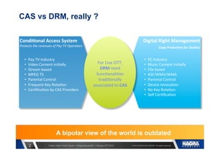 Converging CAS and DRM, David Bouteruche from Nagra | PPTX