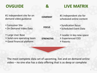 OVGuide, Feb 2012 | PPTX | Home Entertainment Systems | Consumer ...