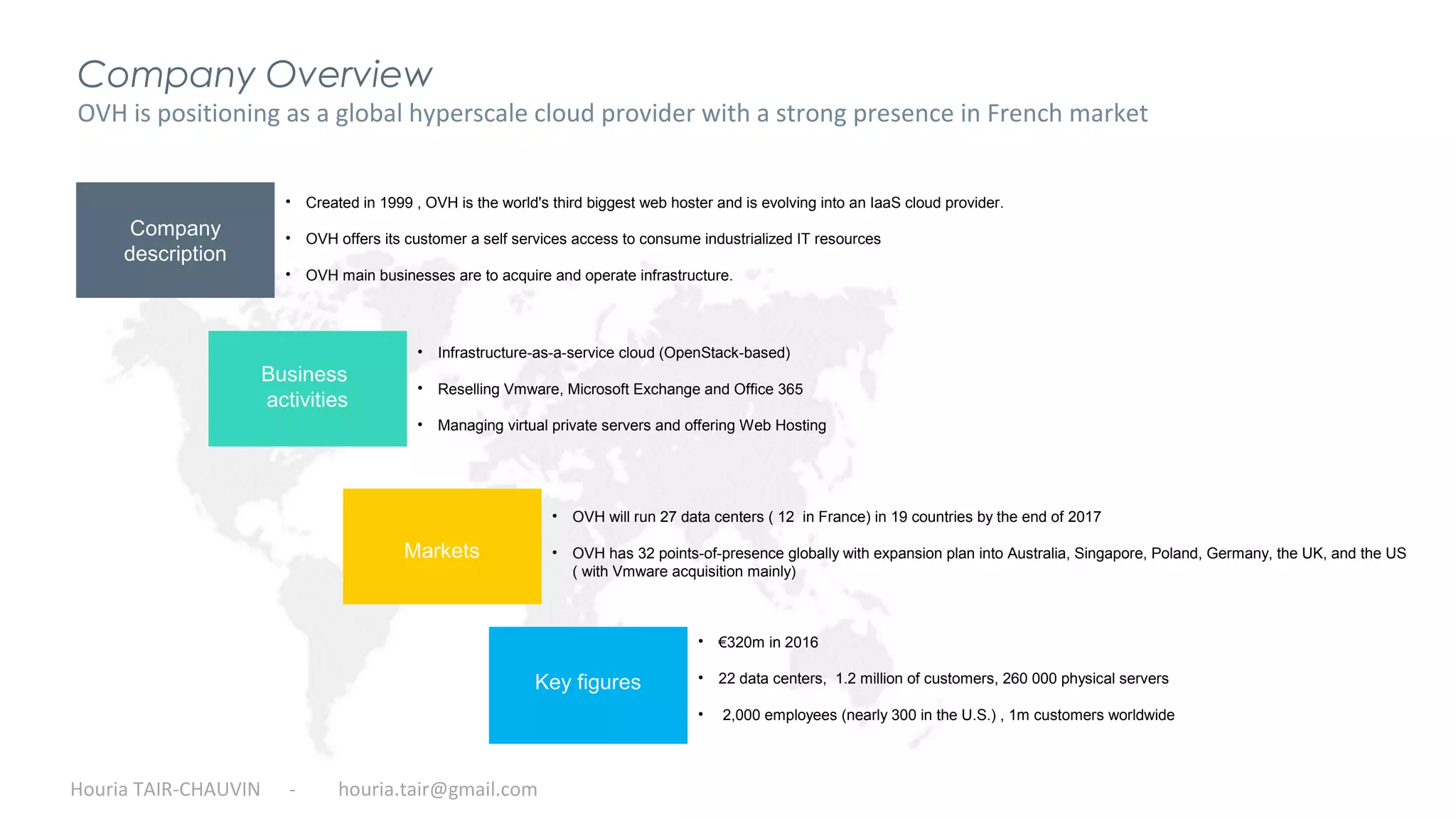 [Case Study] OVH main challenges and key differentiators | PPT