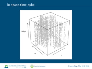 Space-time data workshop at IfGI | PPT