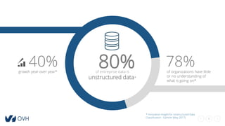 How to store, organize and use petabytes of heterogenous data | PPT