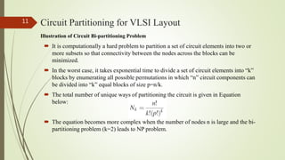 Circuit Partitioning for VLSI Layout presented by Oveis Dehghantanha | PPT