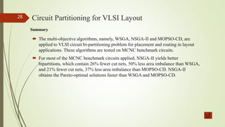 Circuit Partitioning for VLSI Layout presented by Oveis Dehghantanha | PPTX