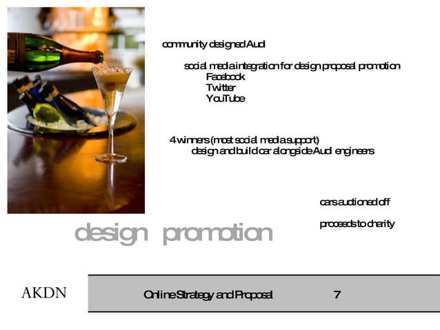 Audi Strategy Presentation | PPT