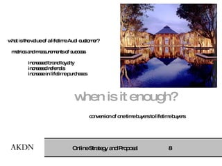 Audi Strategy Presentation | PPT