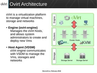 Ovirt and gluster_hyperconvergence_devconf-2016 | ODP