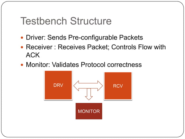 Ovl by example | PPTX