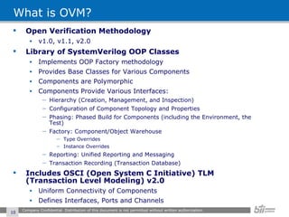 SystemVerilog OOP Ovm Features Summary | PPT
