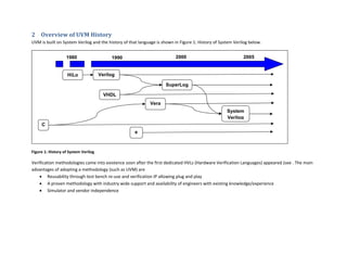 Ovm vs-uvm | PDF