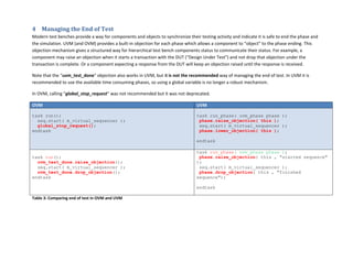 Ovm vs-uvm | PDF