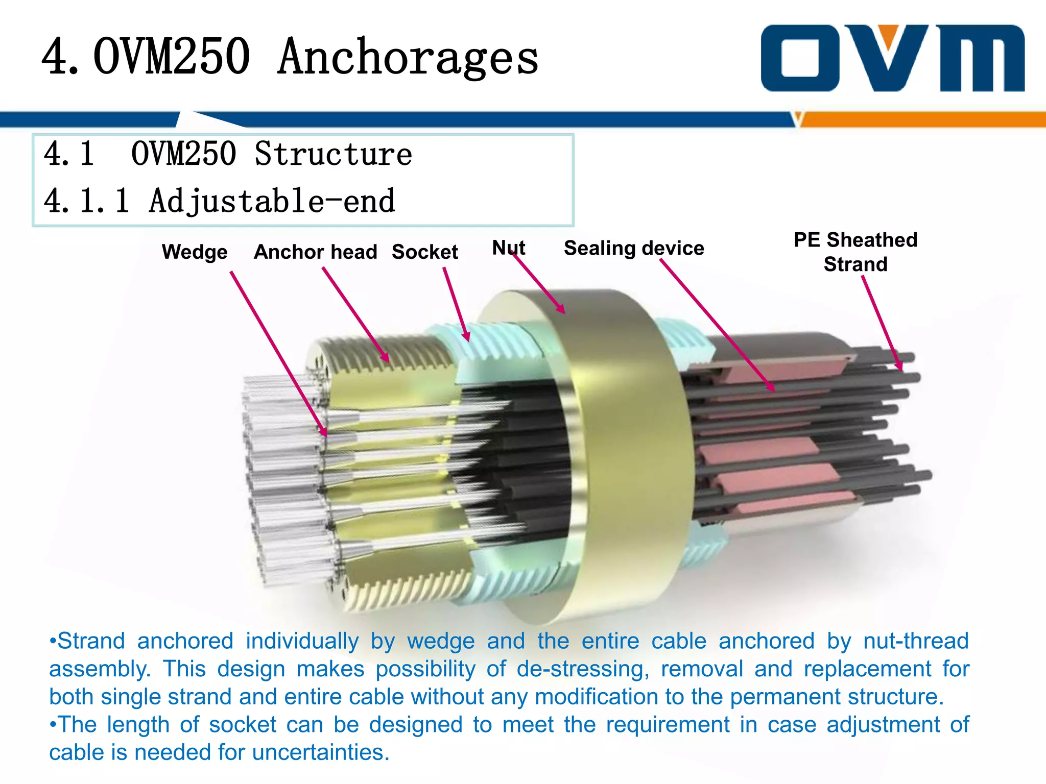 OVM250 Stay Cable System.ppt | Chemistry | Science
