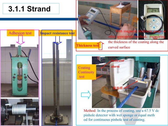 OVM250 Stay Cable System.ppt | Chemistry | Science