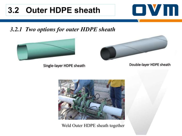 OVM250 Stay Cable System.ppt | Chemistry | Science