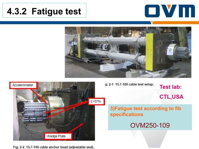 OVM250 Stay Cable System.ppt | Chemistry | Science