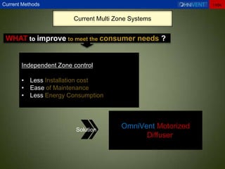OmniVent Motorized Diffuser | PPTX