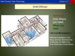 OmniVent Motorized Diffuser | PPTX