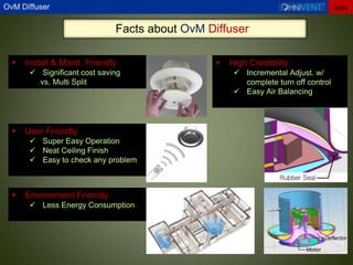 OmniVent Motorized Diffuser | PPTX