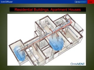 OmniVent Motorized Diffuser | PPTX