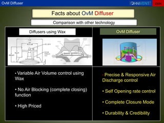 OmniVent Motorized Diffuser | PPTX