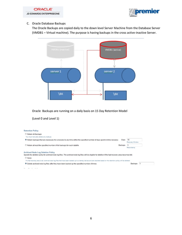 DISASTER RECOVERY PLAN USING ORACLE VIRTUAL MACHINES OVM 3.1.1 AND ...