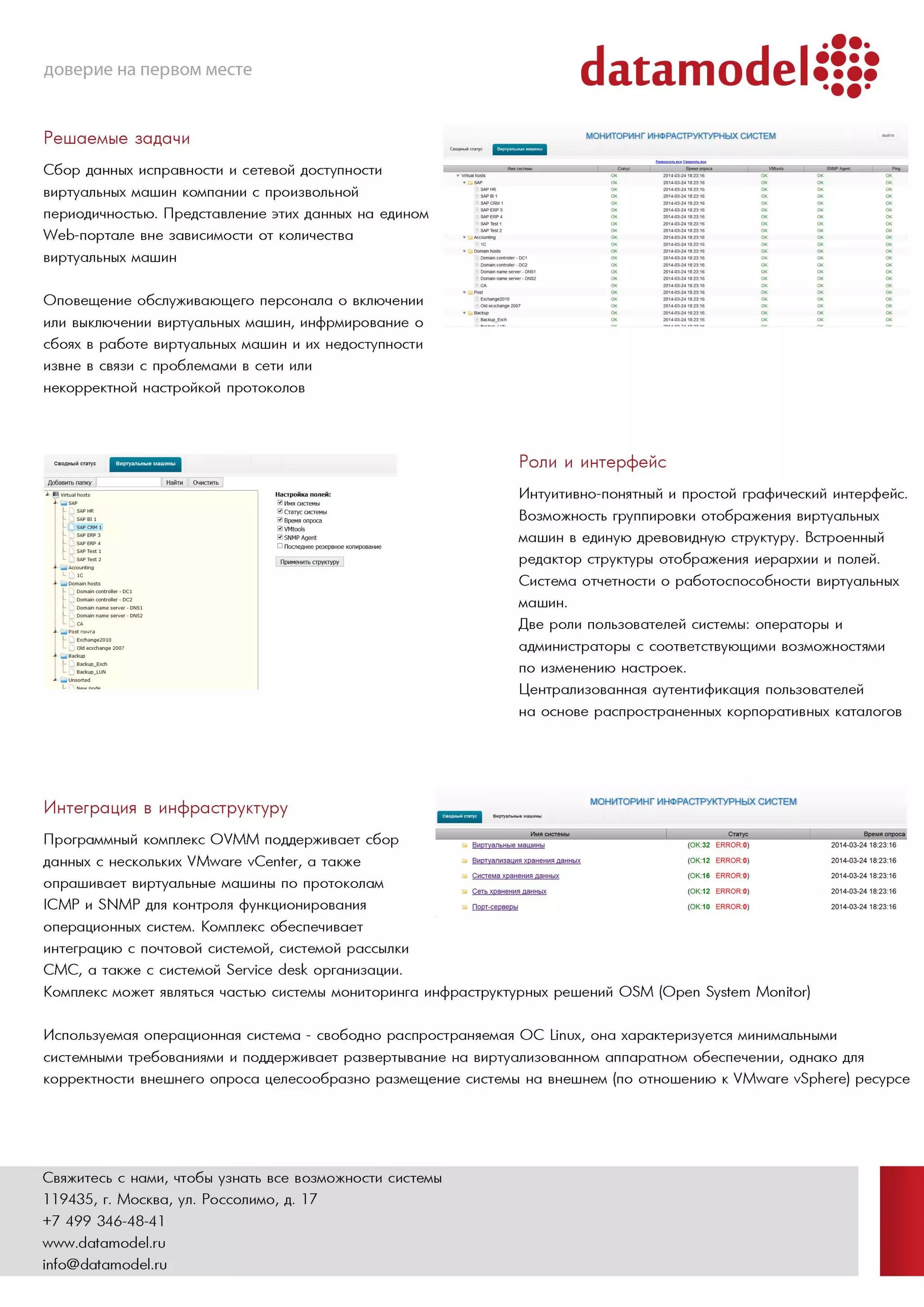 Мониторинг виртуальных машин (Virtual Machine Monitoring) | PDF