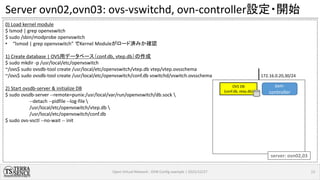 OVN 設定サンプル ｜ OVN config example 2015/12/27 | PPT