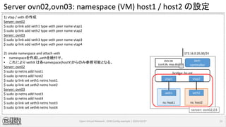 OVN 設定サンプル ｜ OVN config example 2015/12/27 | PPT