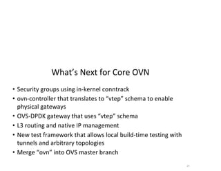 Ovn vancouver | PPT