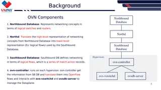 OVN Components - High Level reivews two.pdf