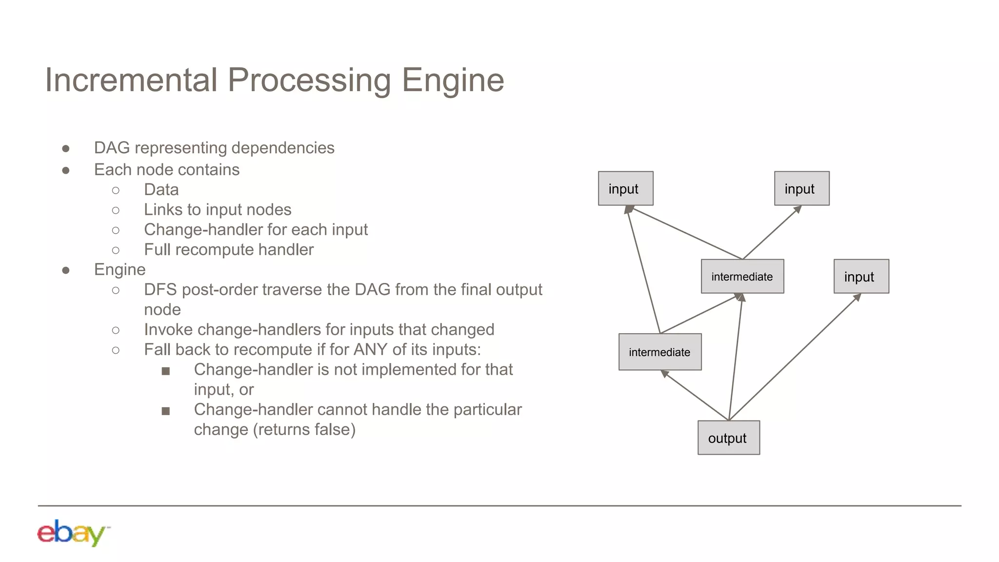 OVN Controller Incremental Processing | PPTX