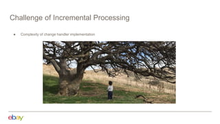 OVN Controller Incremental Processing | PPTX