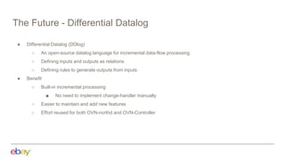 OVN Controller Incremental Processing | PPTX