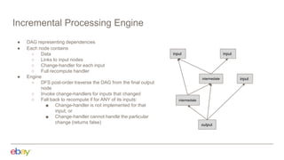 OVN Controller Incremental Processing | PPTX
