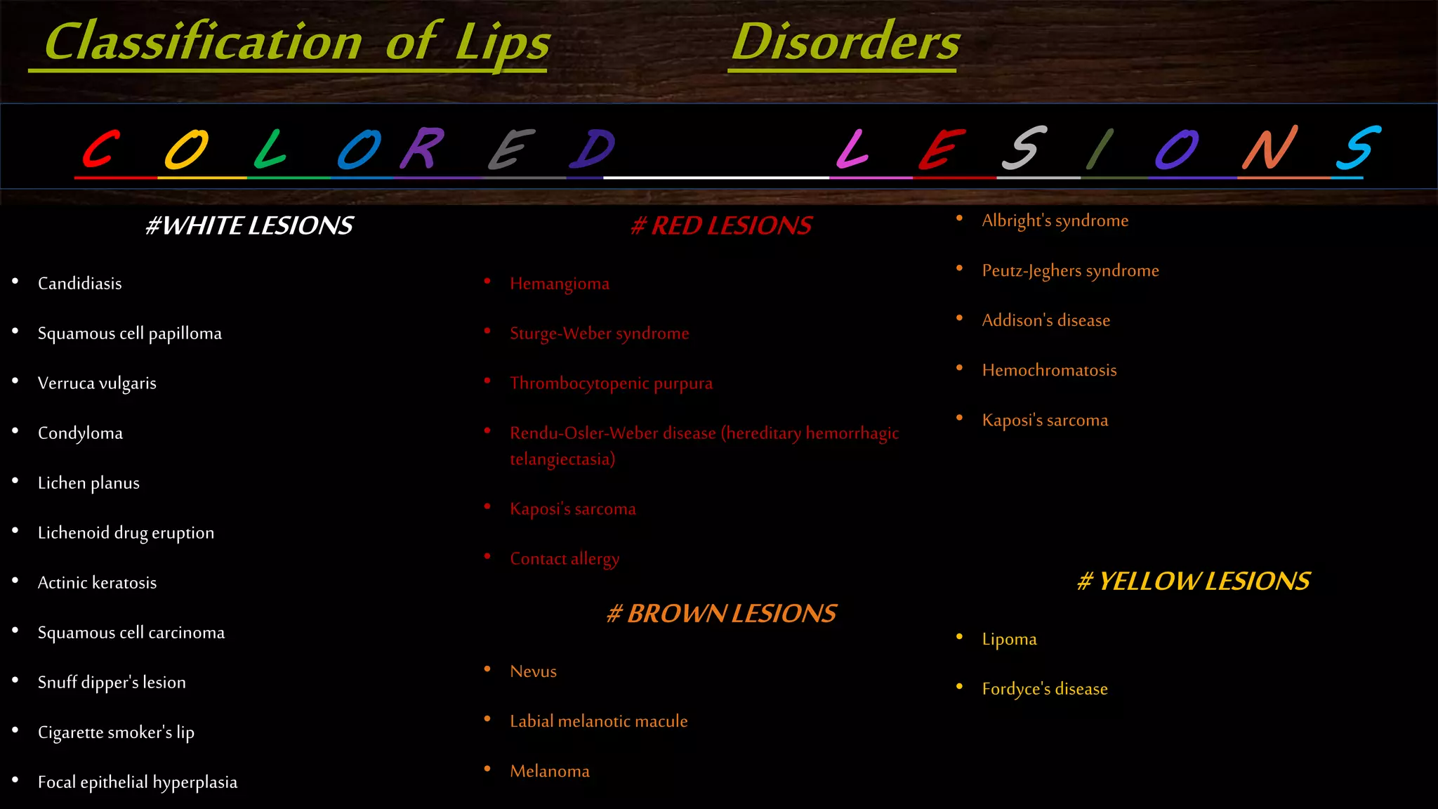 lesions of lip | PPTX
