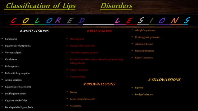 lesions of lip | PPTX | Ear, Nose and Throat Conditions | Diseases and ...