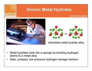 Metal Hydride Fuel Cells, A New and Practical Approach for Backup and ...