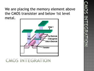 Ovonic Unified Memory(Ppt) | PPTX