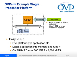Ov psim demo_slides_power_pc | PDF