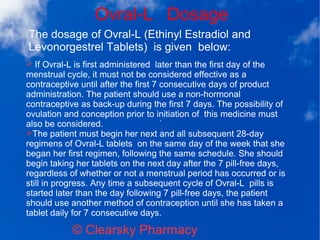 Ovral-L (Ethinyl Estradiol and Levonorgestrel Tablets) | ODP