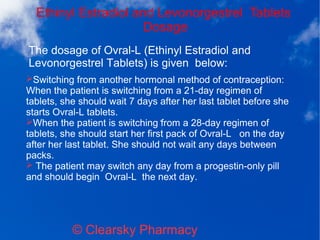 Ovral-L (Ethinyl Estradiol and Levonorgestrel Tablets) | ODP