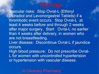 Ovral-L (Ethinyl Estradiol and Levonorgestrel Tablets) | ODP