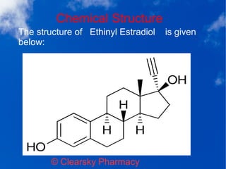 Ovral-L (Ethinyl Estradiol and Levonorgestrel Tablets) | ODP