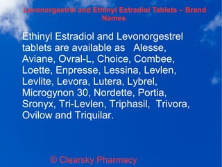 Lutera Birth Control Generic