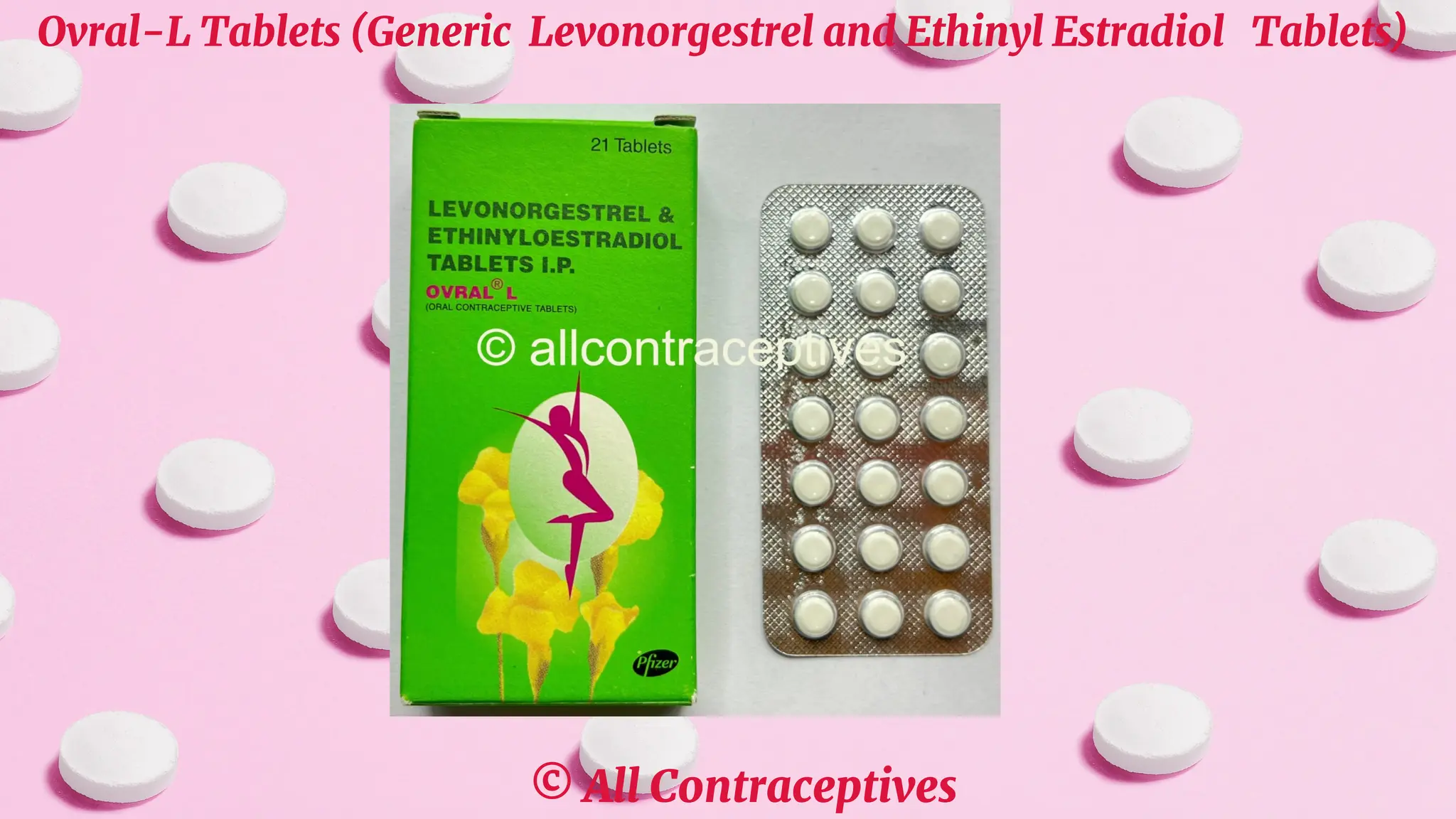 Ovral-L Tablets (Generic Levonorgestrel and Ethinyl Estradiol Tablets) | PDF