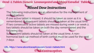 Ovral-L Tablets (Generic Levonorgestrel and Ethinyl Estradiol Tablets ...