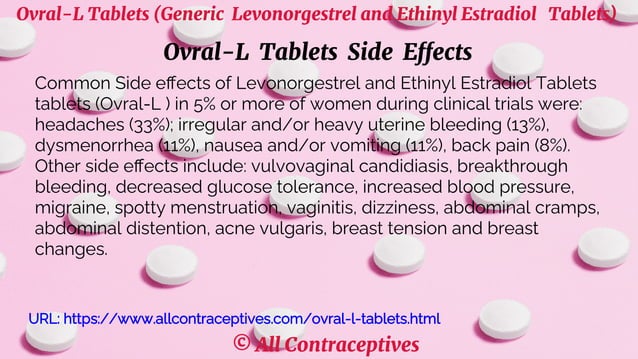 Ovral-L Tablets (Generic Levonorgestrel and Ethinyl Estradiol Tablets ...