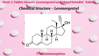 Ovral-L Tablets (Generic Levonorgestrel and Ethinyl Estradiol Tablets ...