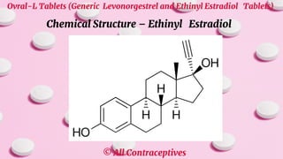 Ovral-L Tablets (Generic Levonorgestrel and Ethinyl Estradiol Tablets ...