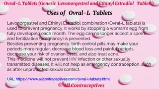 Ovral-L Tablets (Generic Levonorgestrel and Ethinyl Estradiol Tablets ...