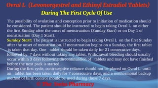 Ovral L (Levonorgestrel and Ethinyl Estradiol Tablets) | PDF